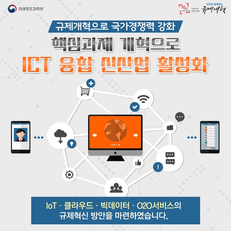 카드뉴스 - 과학기술정보통신부