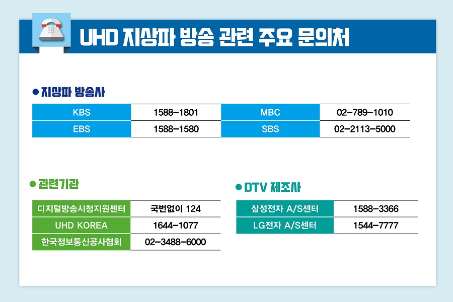 2019년 이전카드뉴스 - 과학기술정보통신부