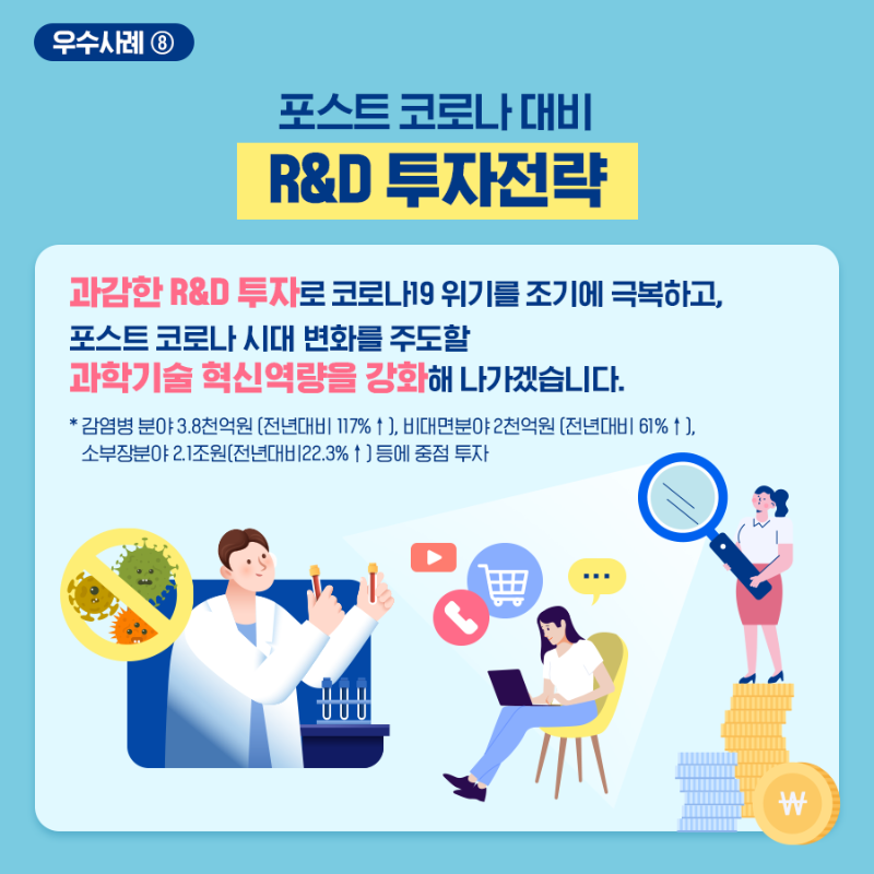 카드뉴스 - 과학기술정보통신부