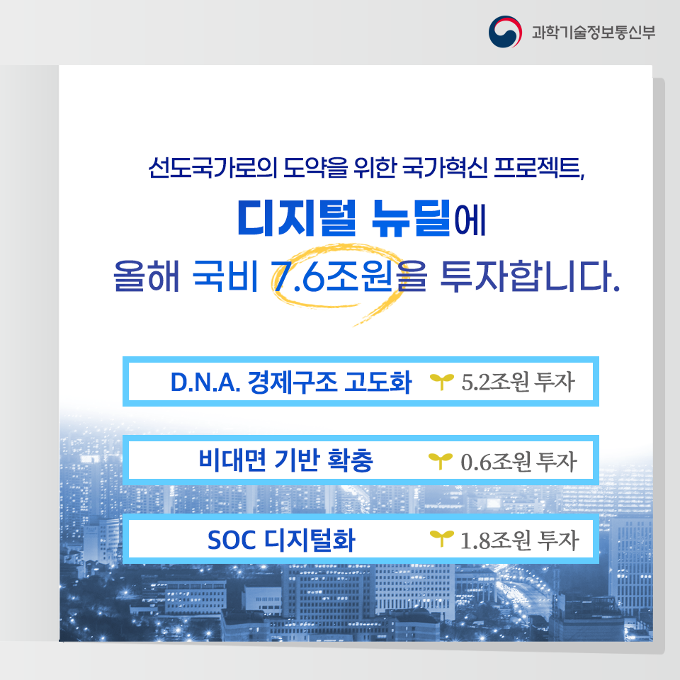 카드뉴스 - 과학기술정보통신부