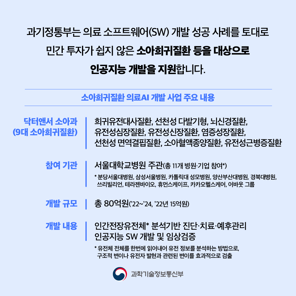 - 과학기술정보통신부