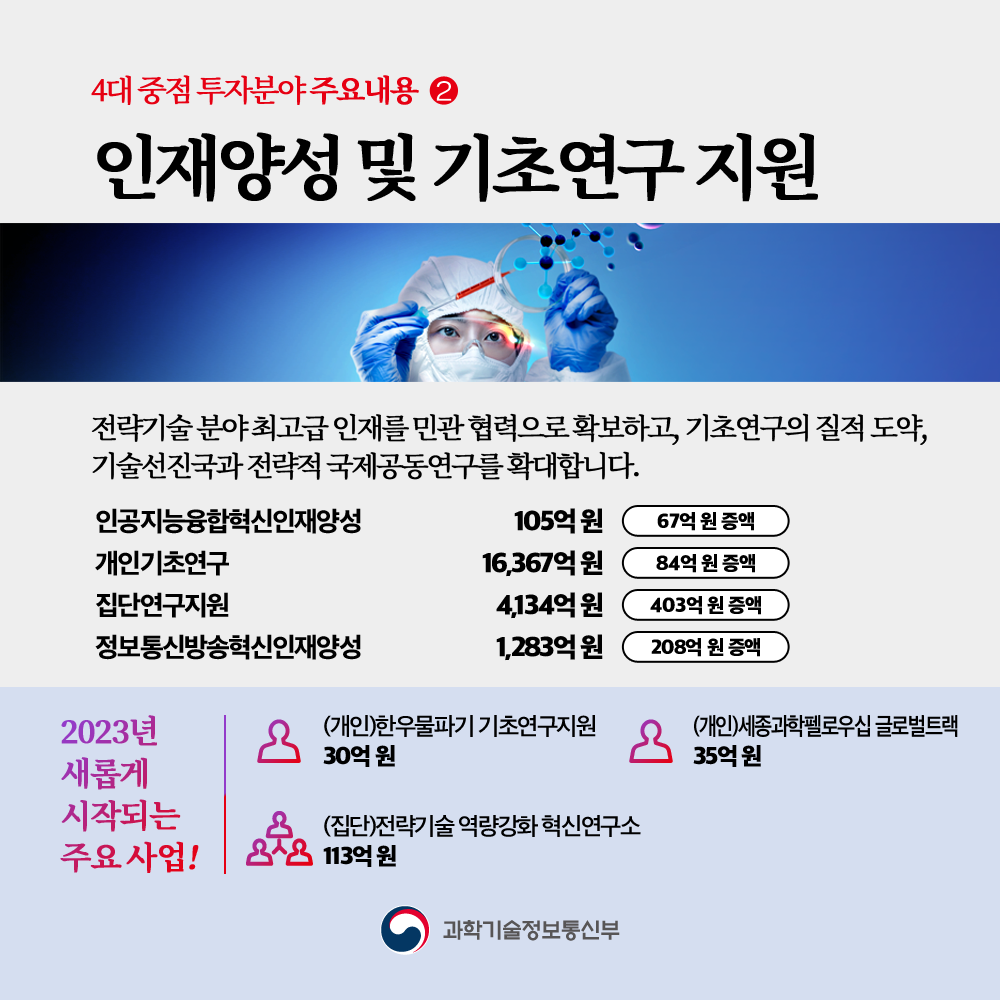 - 과학기술정보통신부