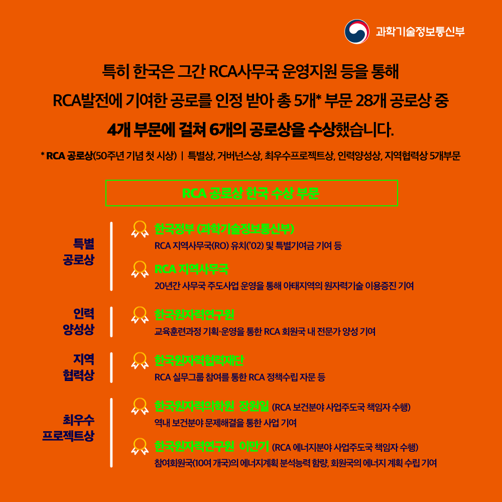 - 과학기술정보통신부