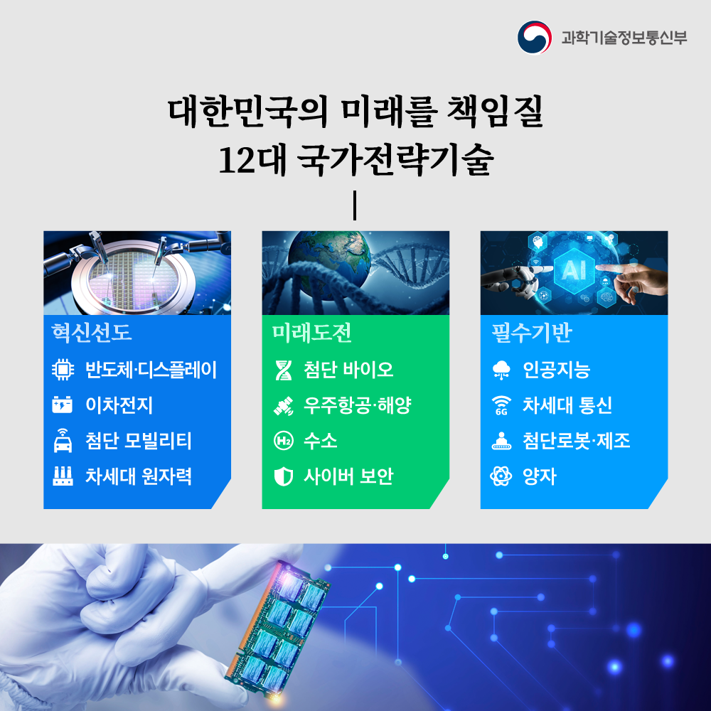과학기술정보통신부