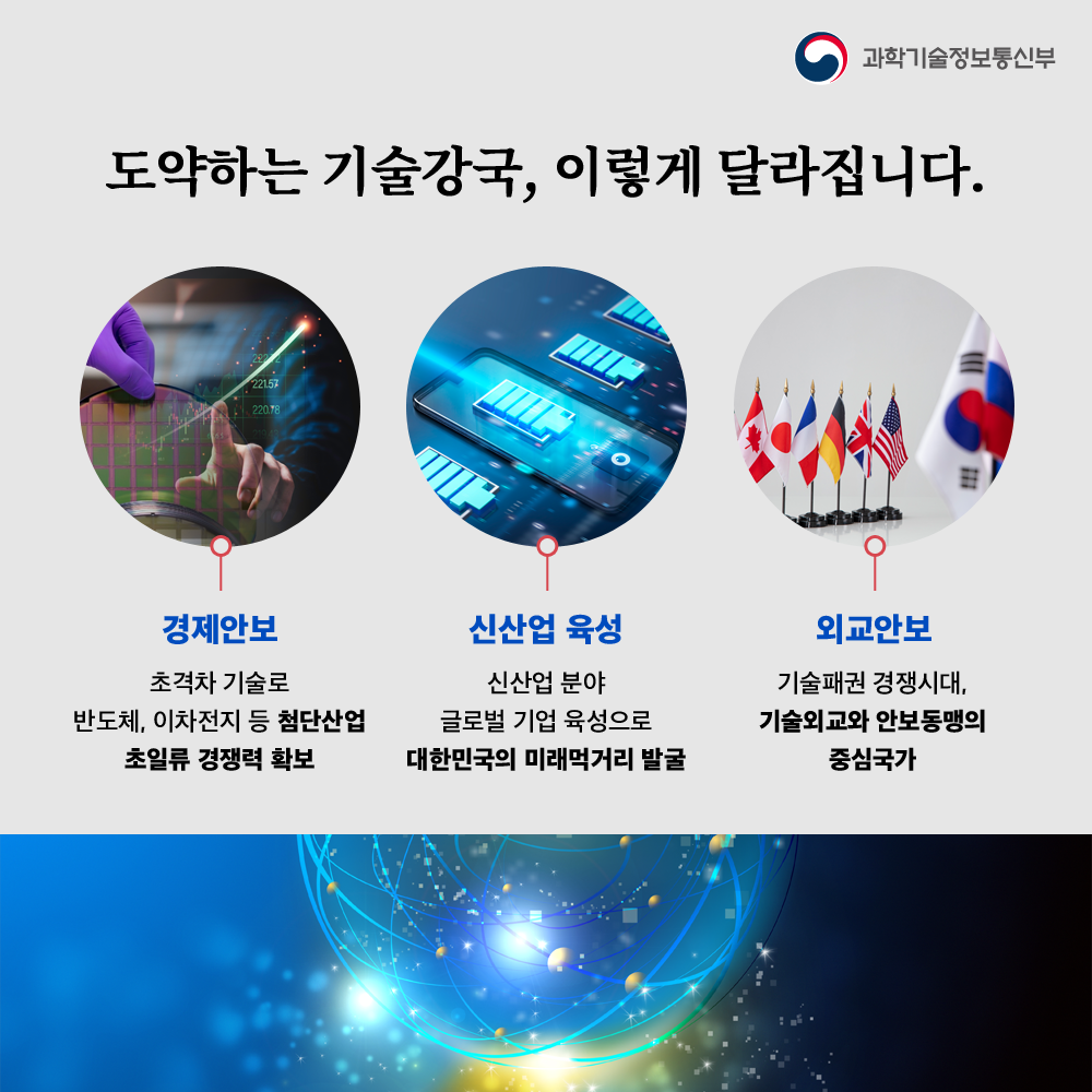 - 과학기술정보통신부