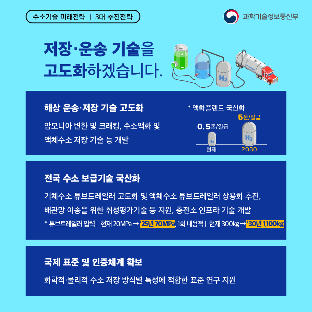 - 과학기술정보통신부