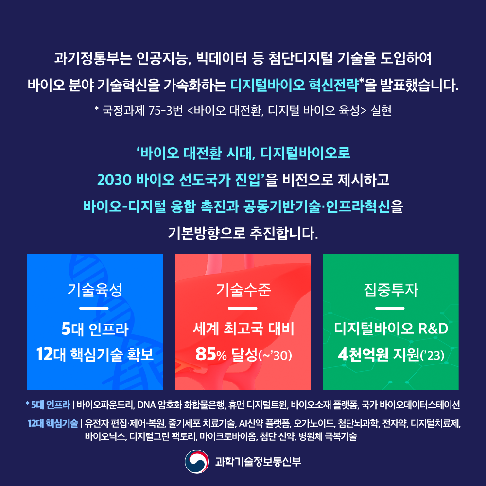 - 과학기술정보통신부