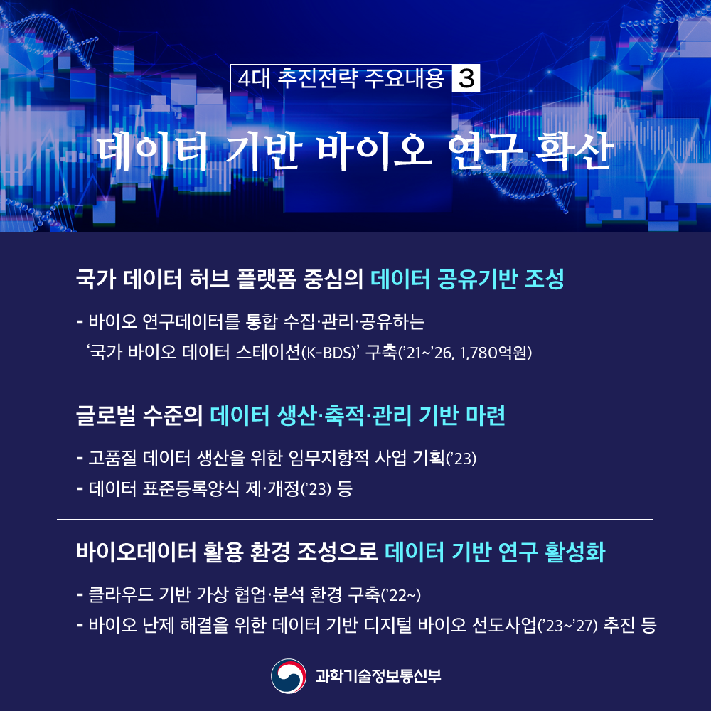 - 과학기술정보통신부