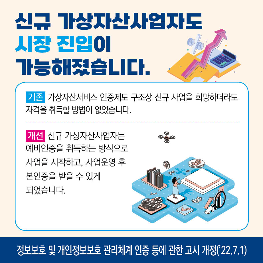 카드뉴스 - 과학기술정보통신부