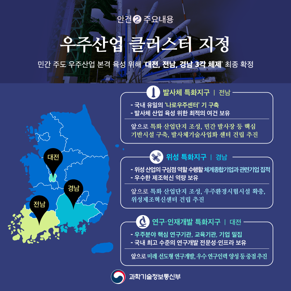 - 과학기술정보통신부