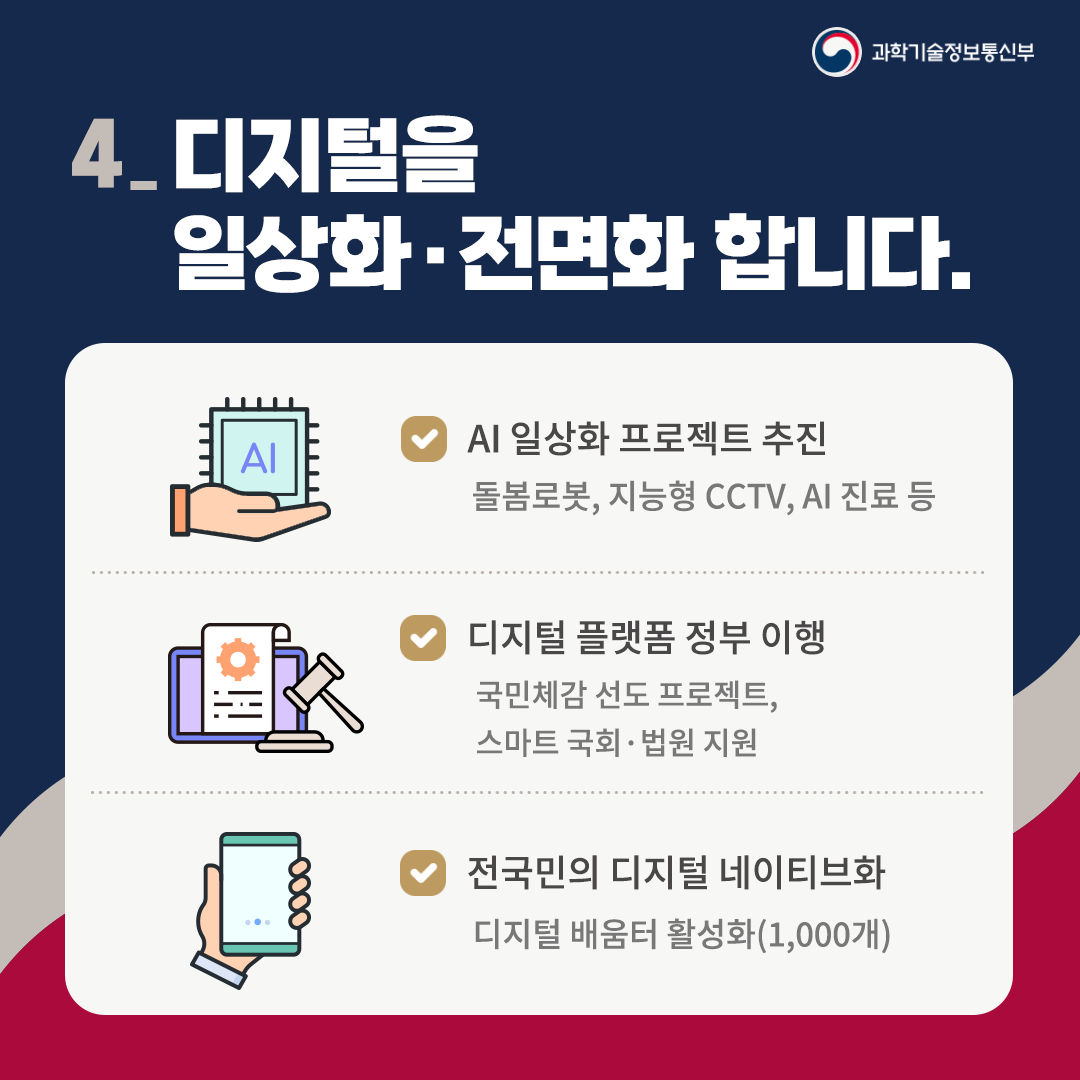 카드뉴스 - 과학기술정보통신부