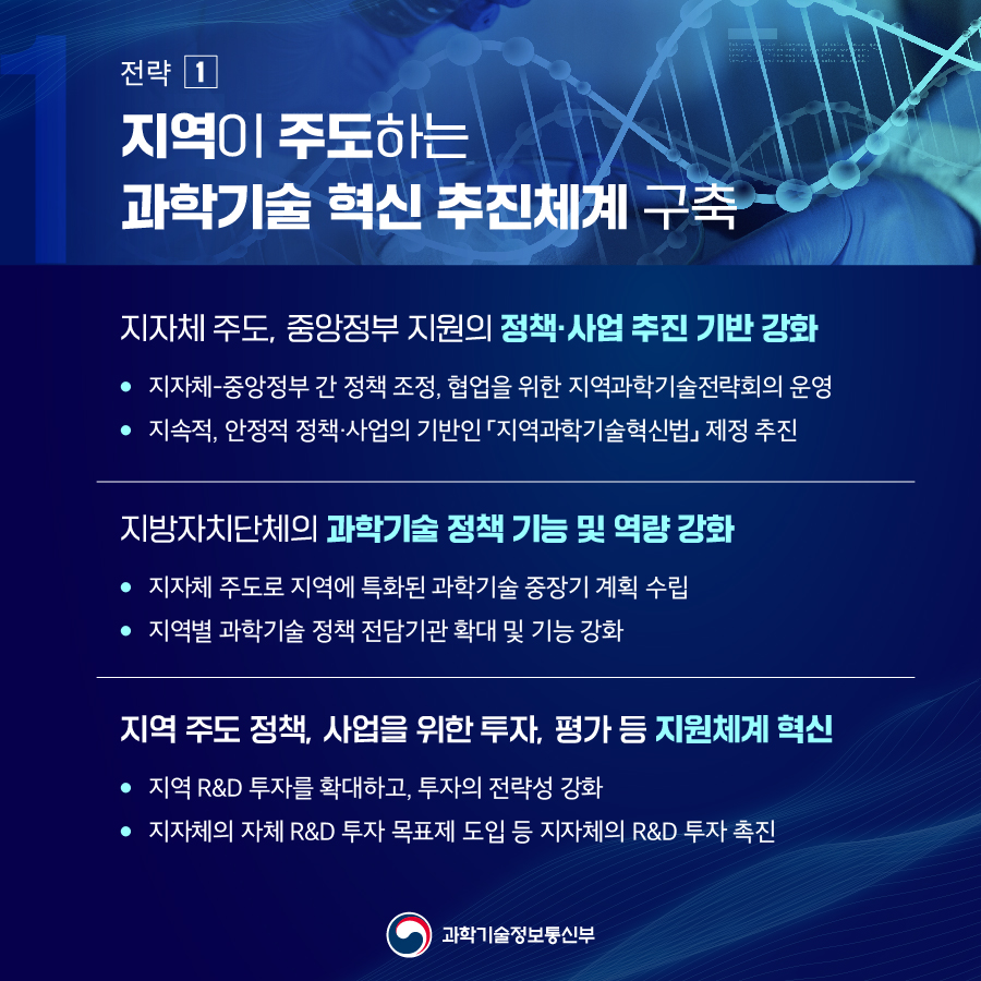 - 과학기술정보통신부