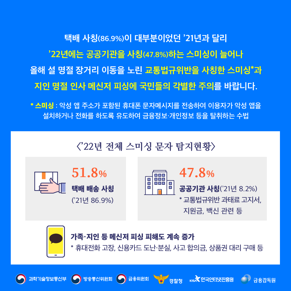 과학기술정보통신부