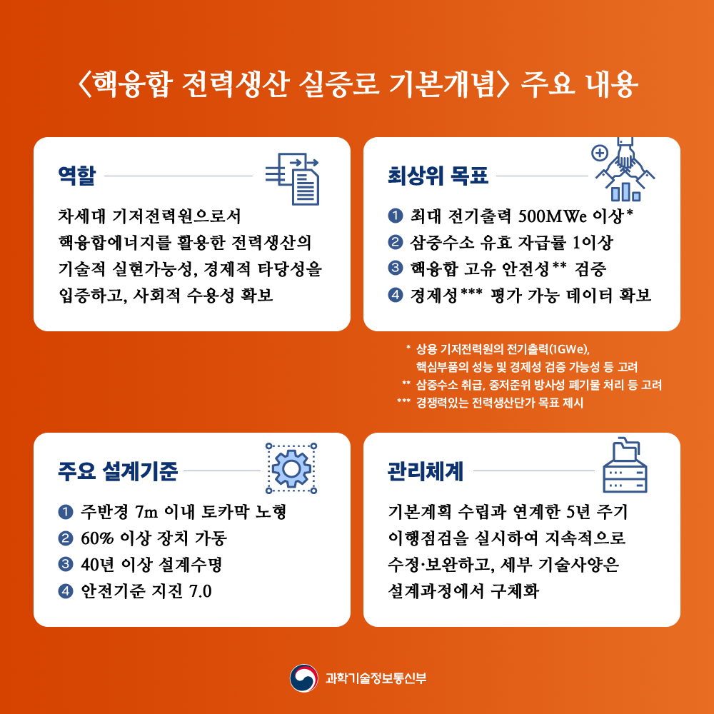 - 과학기술정보통신부