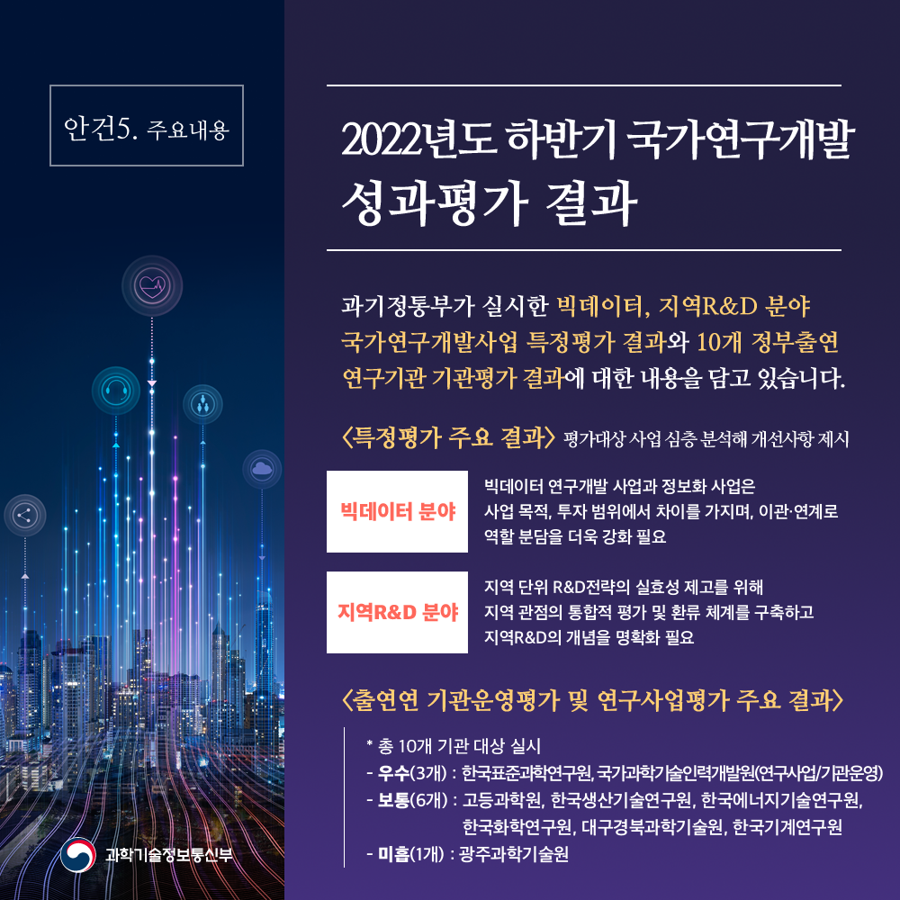 카드뉴스 - 과학기술정보통신부