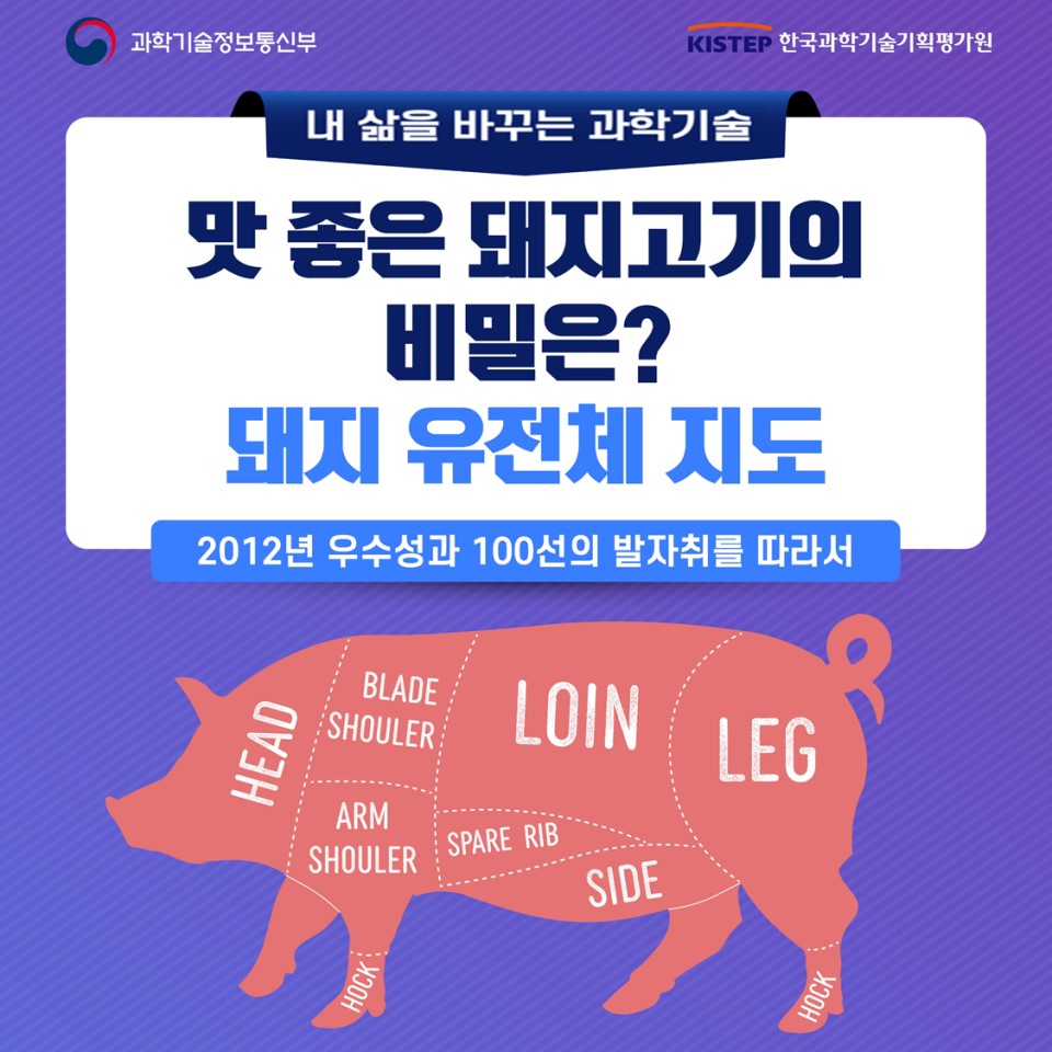 - 과학기술정보통신부