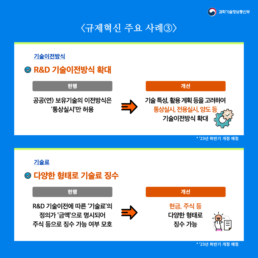 - 과학기술정보통신부