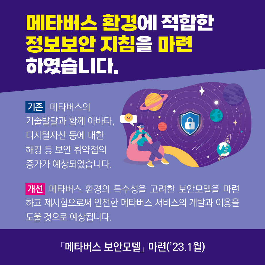 카드뉴스 - 과학기술정보통신부