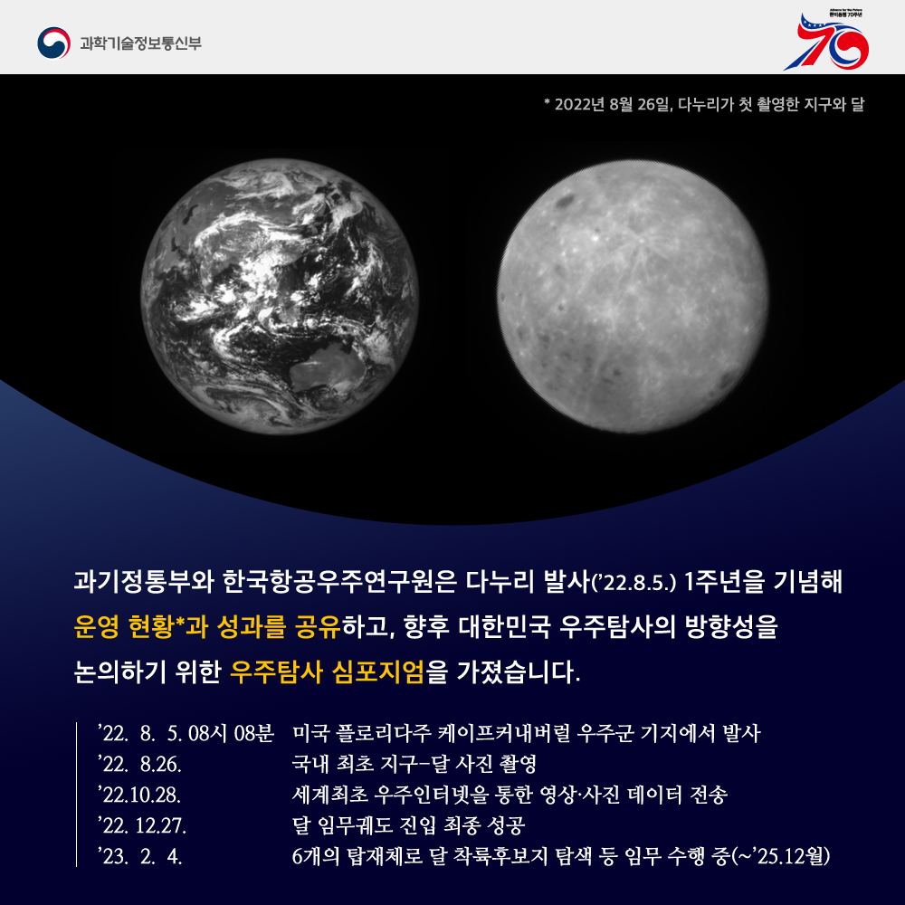 - 과학기술정보통신부