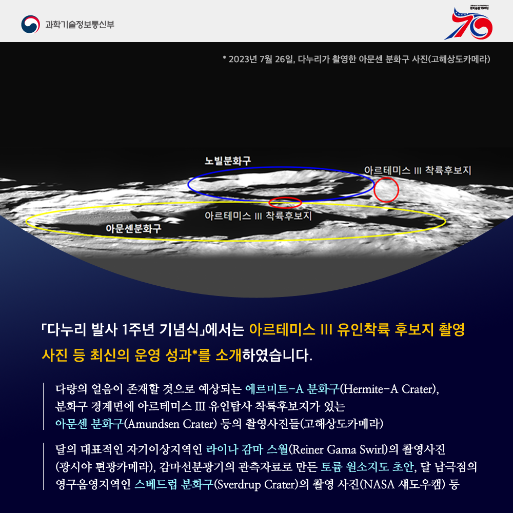 - 과학기술정보통신부