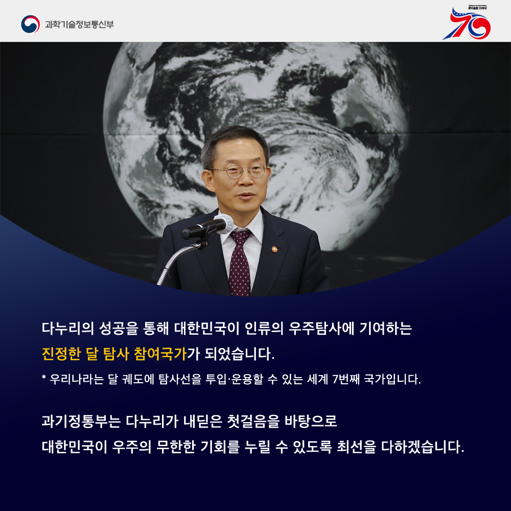 카드뉴스 - 과학기술정보통신부