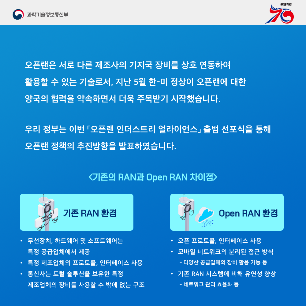 - 과학기술정보통신부