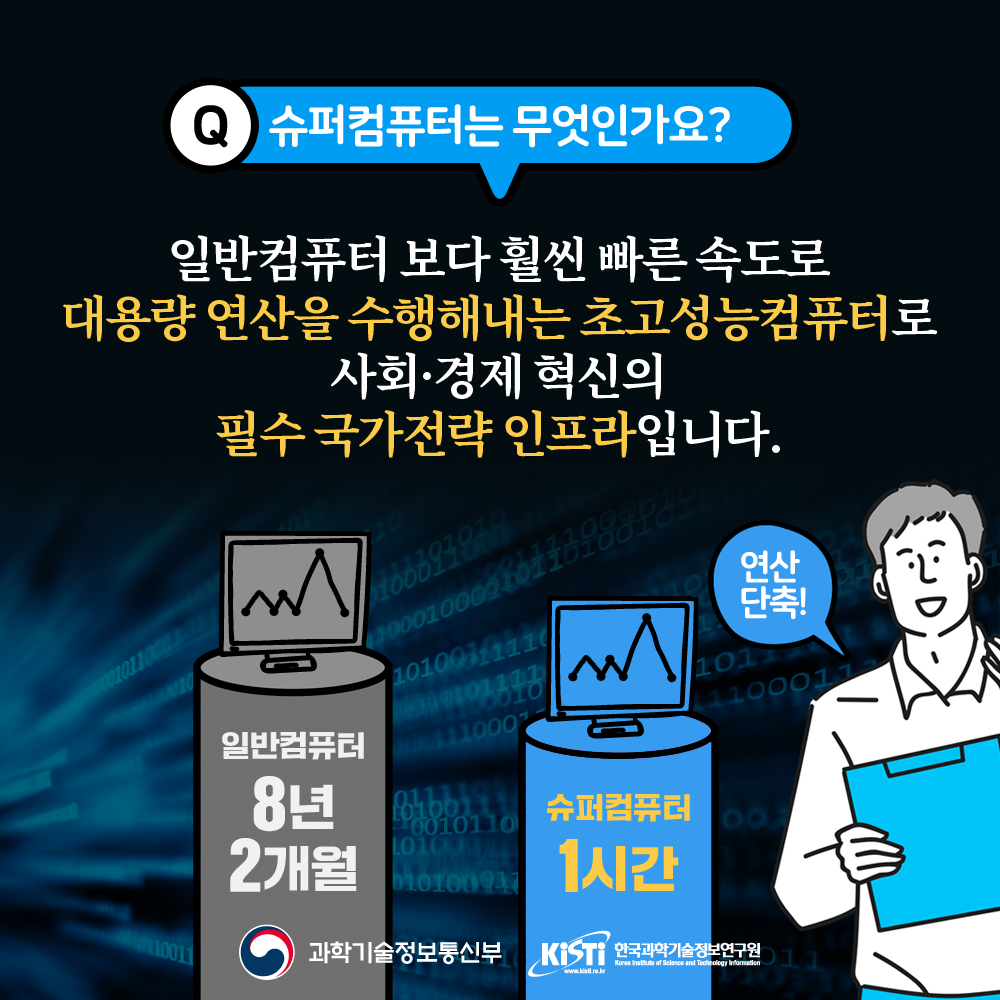 카드뉴스 과학기술정보통신부