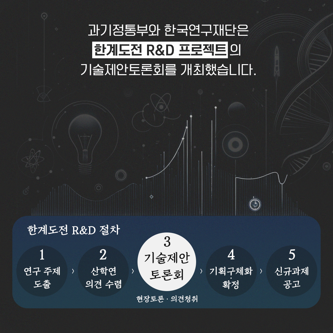 카드뉴스 - 과학기술정보통신부