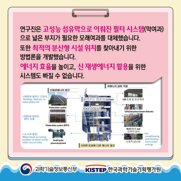 카드뉴스 - 과학기술정보통신부