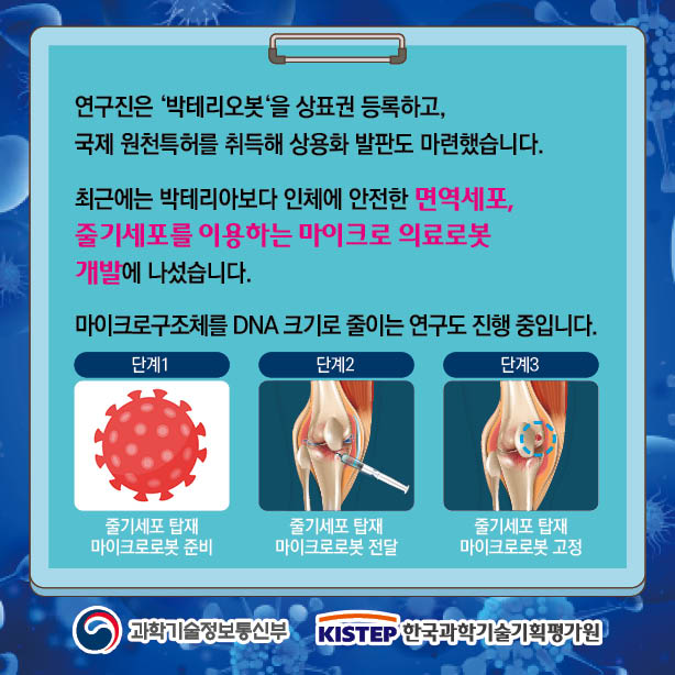 카드뉴스 - 과학기술정보통신부