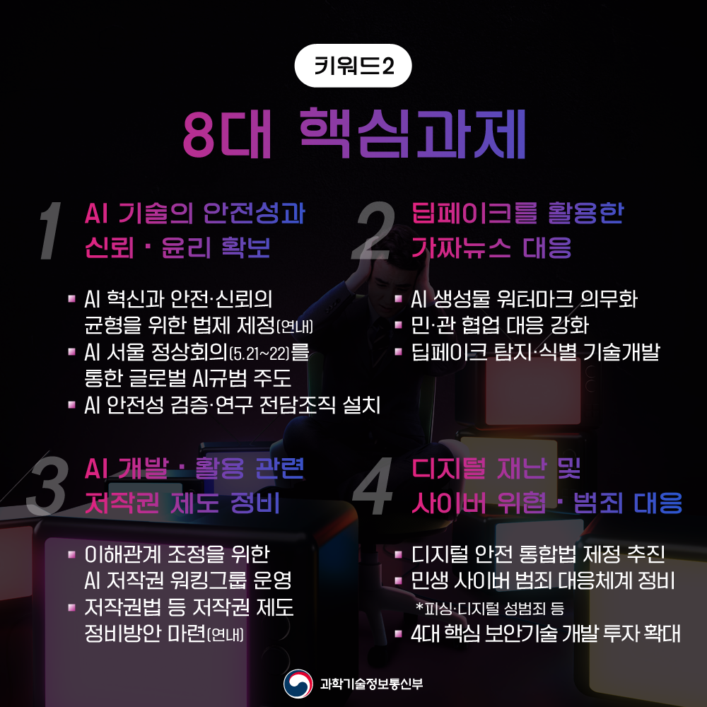 카드뉴스 - 과학기술정보통신부