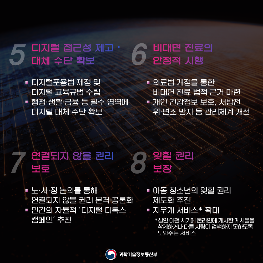 카드뉴스 - 과학기술정보통신부