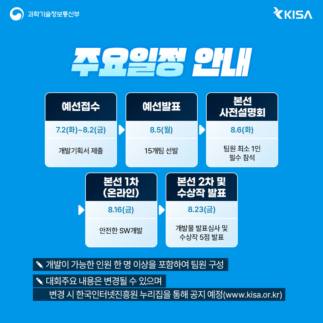 카드뉴스 - 과학기술정보통신부