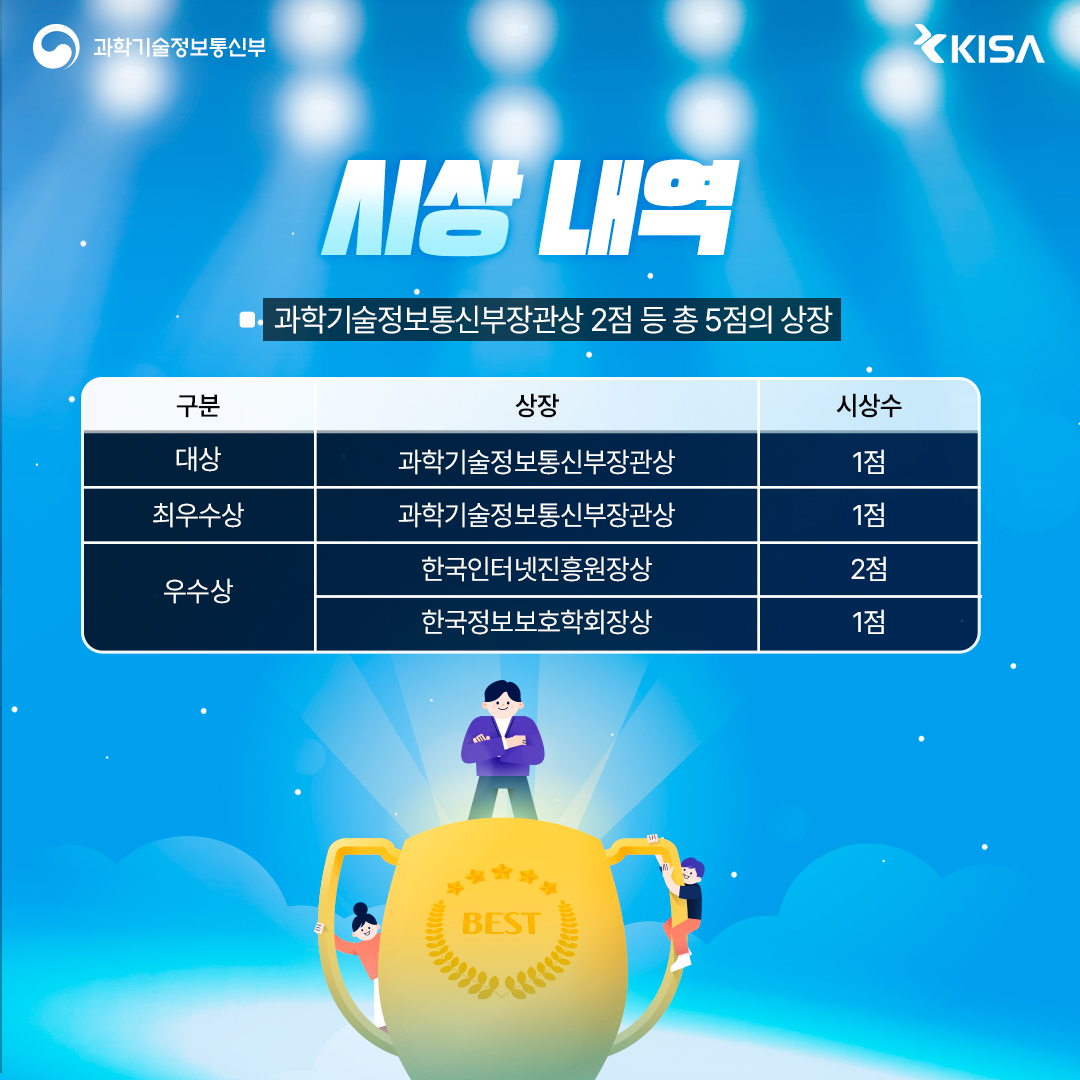 카드뉴스 과학기술정보통신부