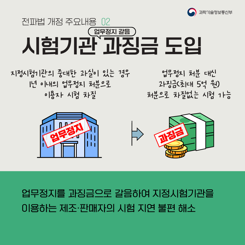카드뉴스 - 과학기술정보통신부