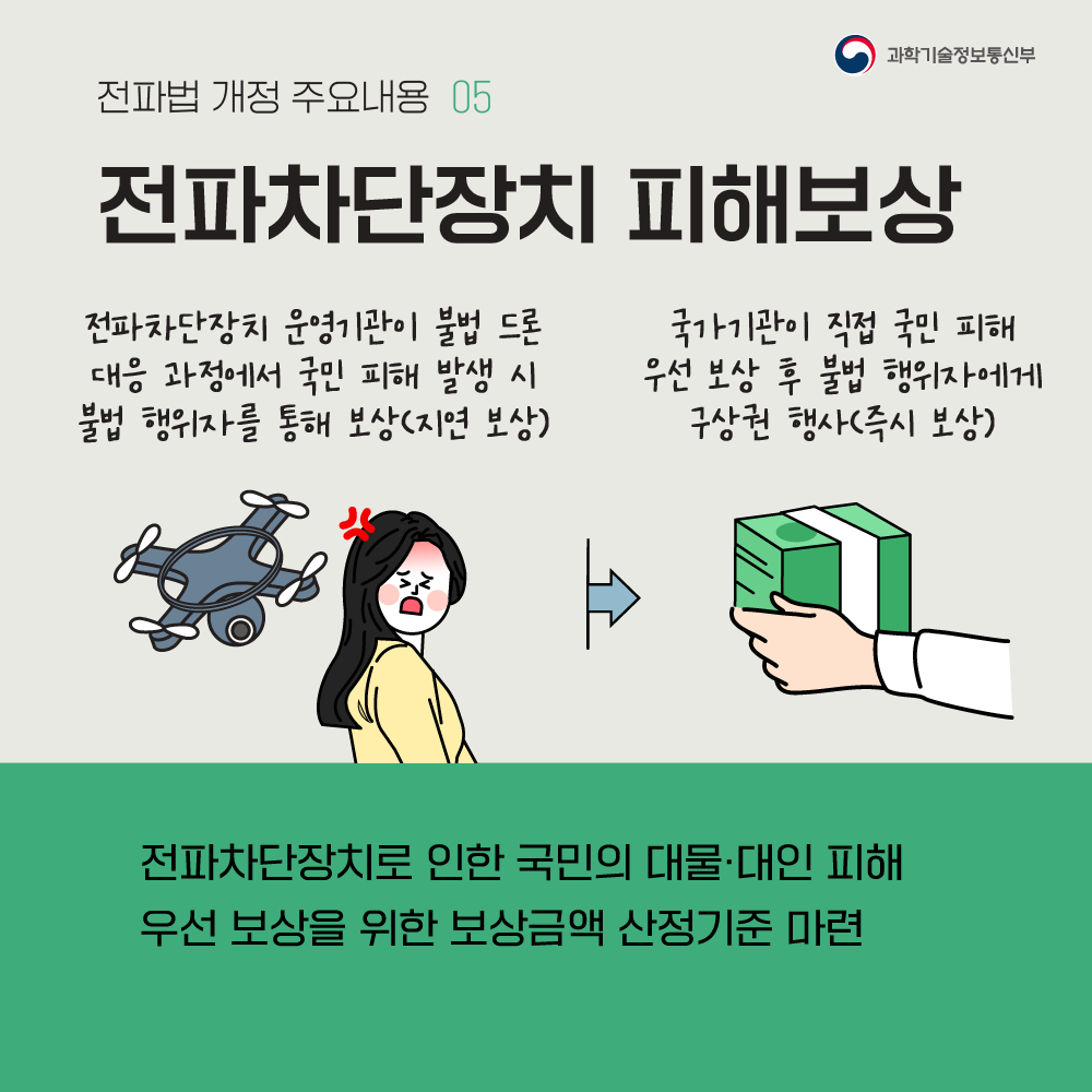 카드뉴스 - 과학기술정보통신부