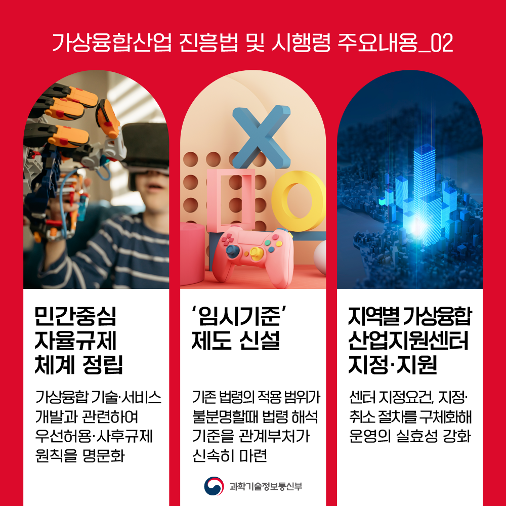 카드뉴스 - 과학기술정보통신부