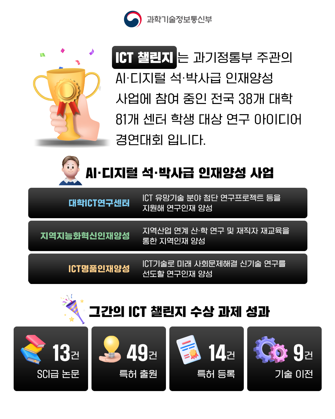 - 과학기술정보통신부